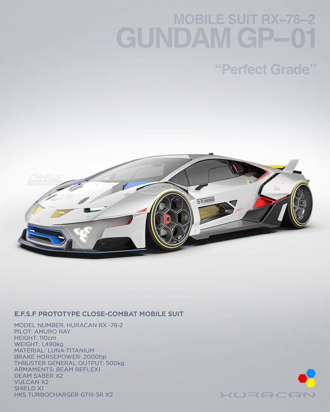 https://www.lambocars.com/wp-content/uploads/2020/10/huracan_gundam_gp ...